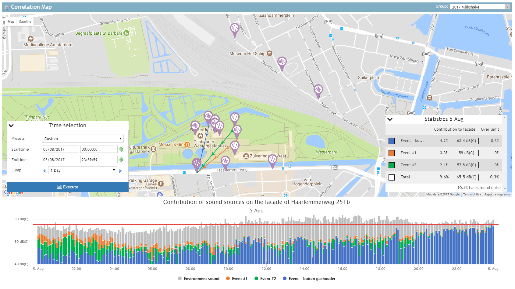 Spectral correlation – Munisense Support Center