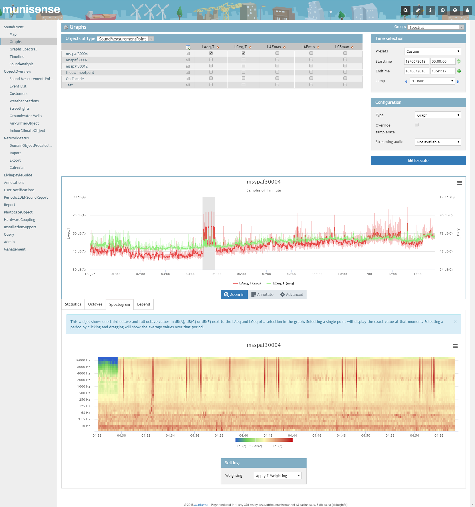 How can I view spectral data from my soundmeters? – Munisense Support ...