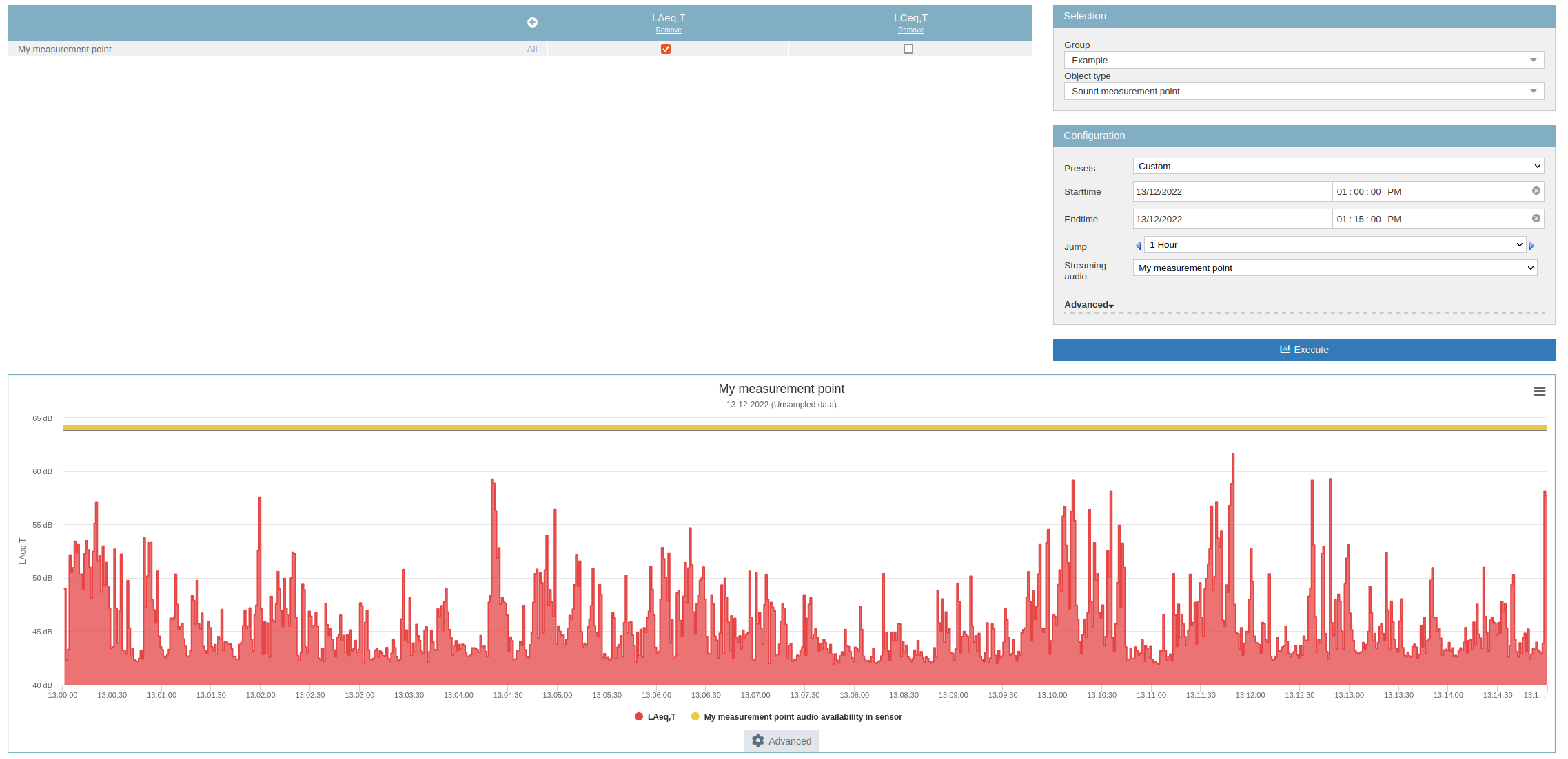 Graphing sound data – Munisense Support Center